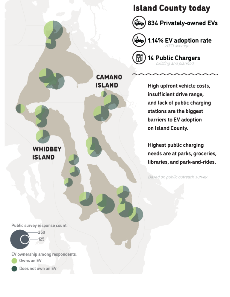 Rishabh Ukil - Makers Architecture